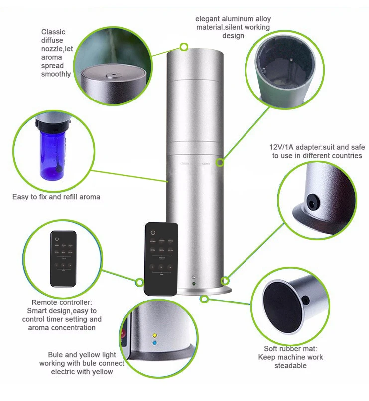 130ML Aroma 360 Essential Oil Diffuser Home Fragrance Oil Diffuser ...