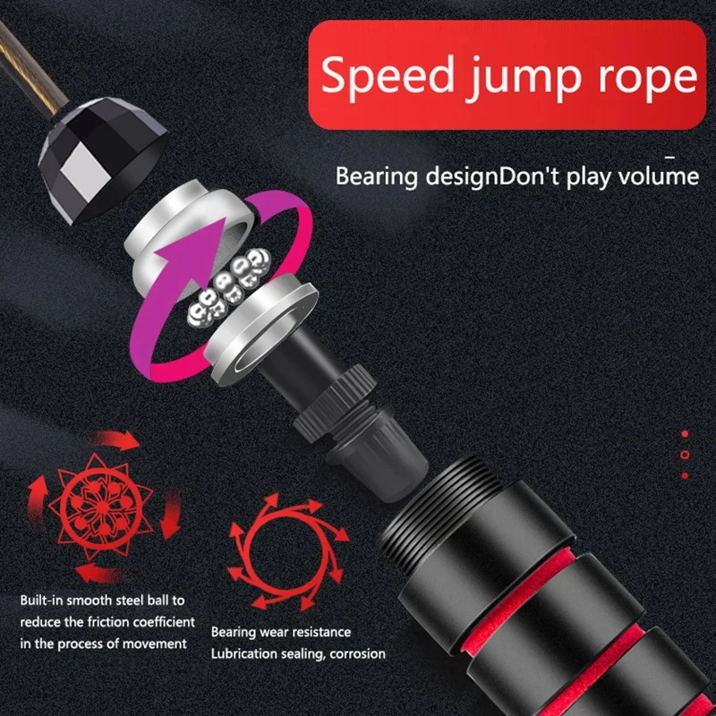 Rapid Speed Jump Rope Steel Wire Skipping Rope Exercise Adjustable ...