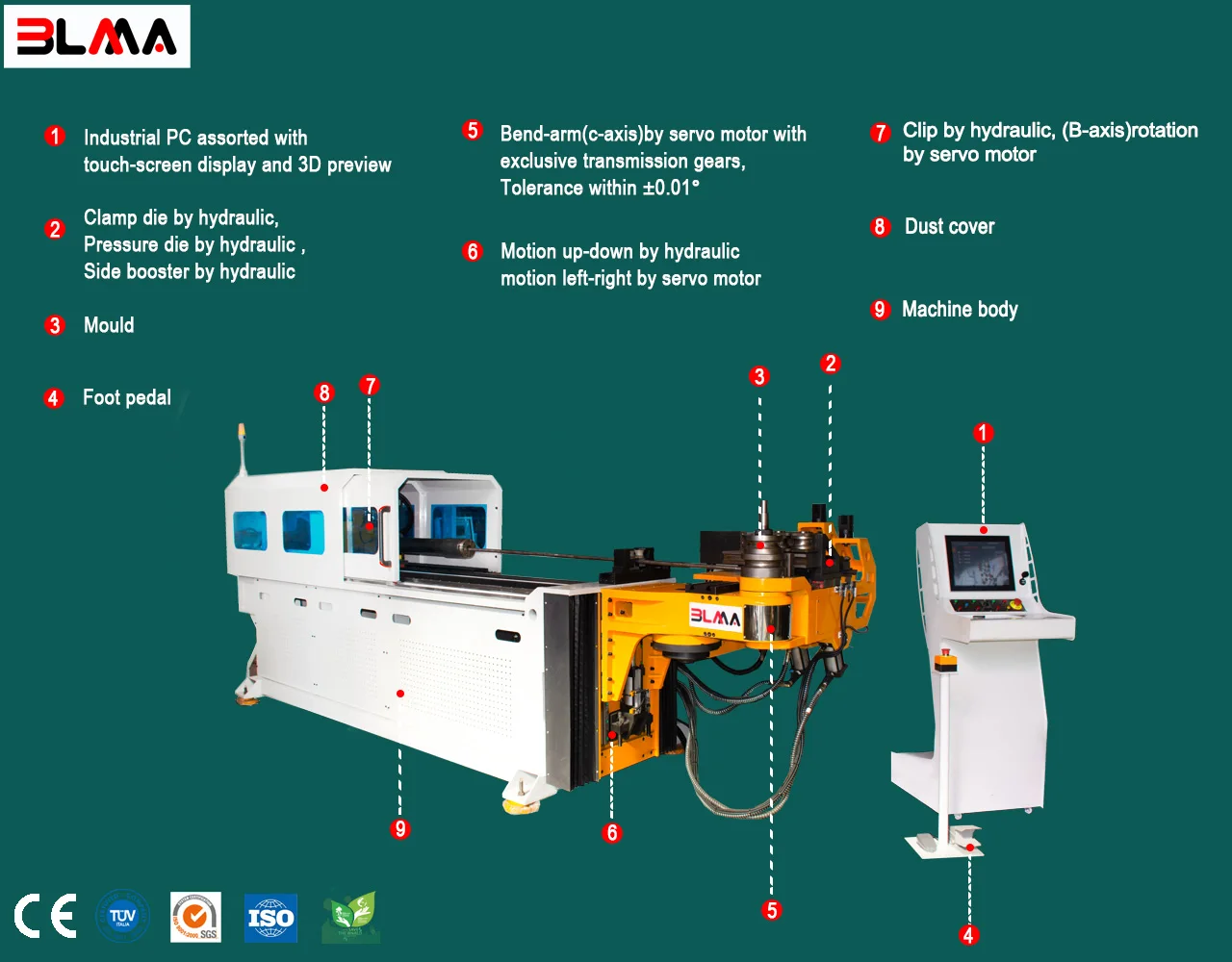 Hydraulic Automatic 5 Axis Cnc Iron Steel Round Pipe Tube Bending ...