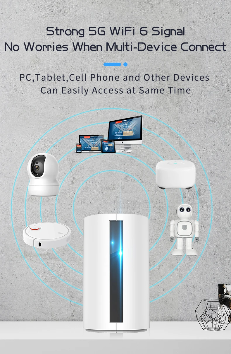 5g Modem Router Sim 1800Mbps High Speed Dual Band Wifi 4G/5G Module ...