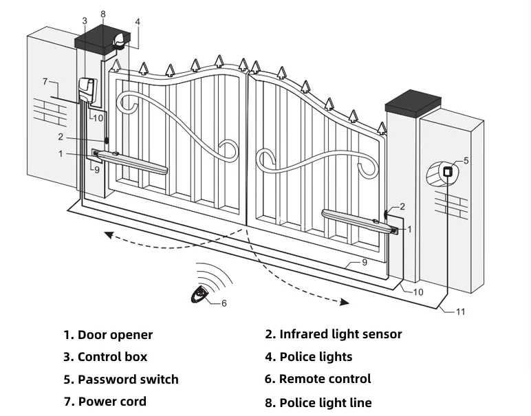 Modern Touchless Switch Electric Gate Motor Folding Curved Arm Door ...