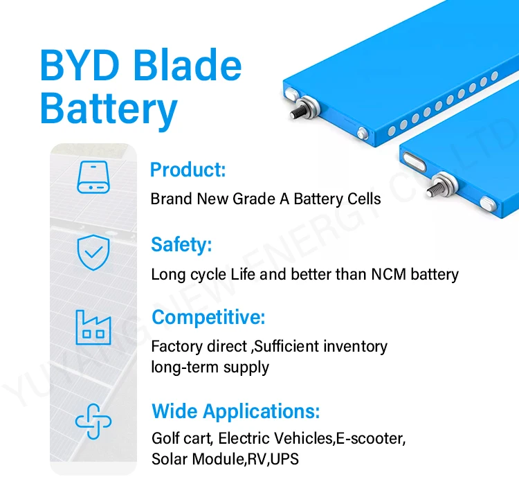 Blade Battery Lifepo4 3.2v 138ah - Efficient Energy Storage