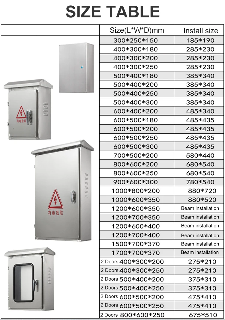 Outdoor IP66 IP67 Metal Waterproof Electrical Box - E-abel