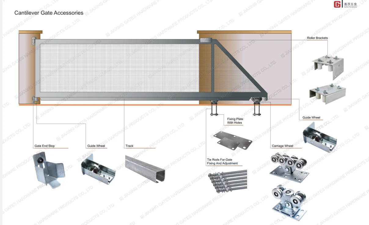 Cantilever Gate Carriage Wheel with 5 Rollers for Heavy Duty