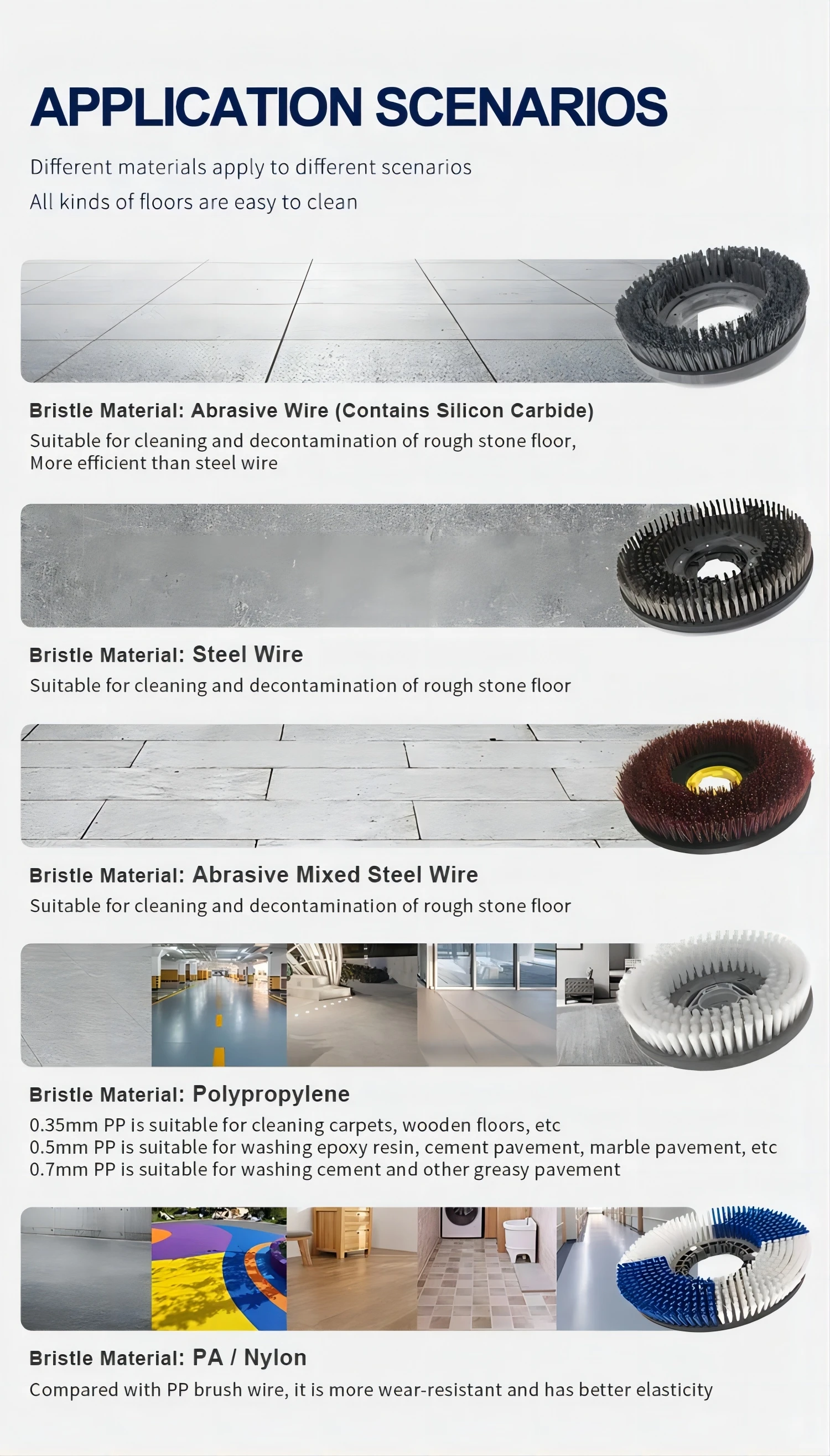 Scrubbing Scrub Brush Ergodisc Floor Polisher 17 Scrub Brush Sc17