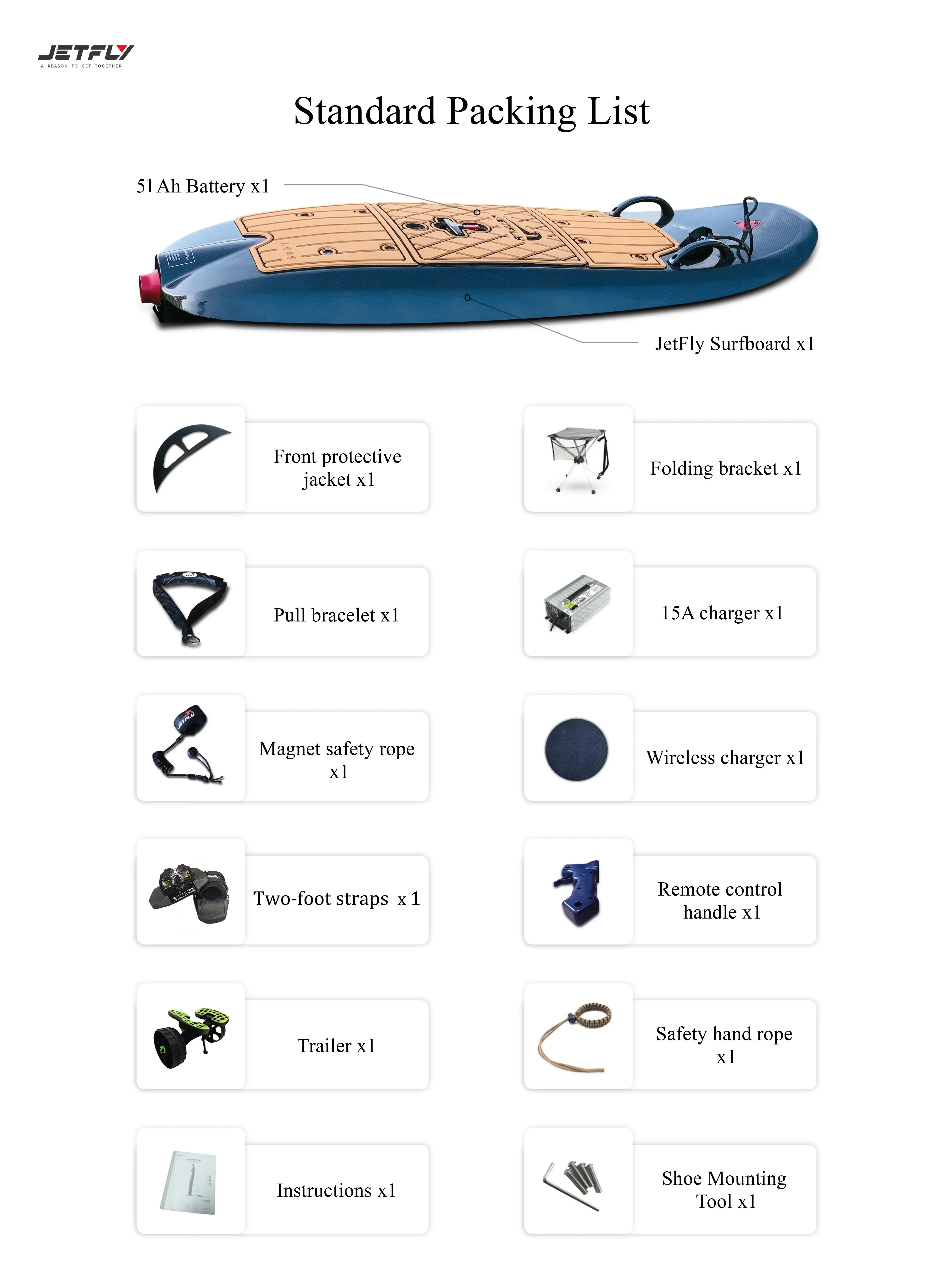 Wireless Controller 3 Seconds Changing Battery Electric Surfboard ...
