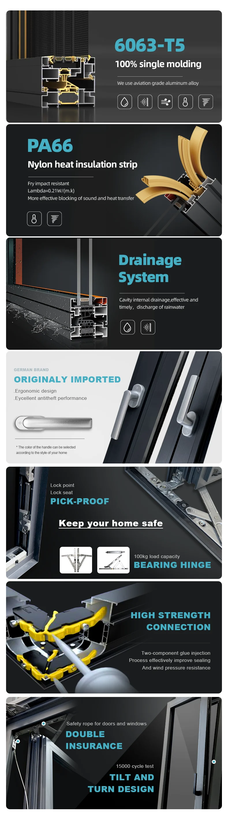 Customized Aluminium Windows Tempered Glass Hurricane Impact Sliding ...