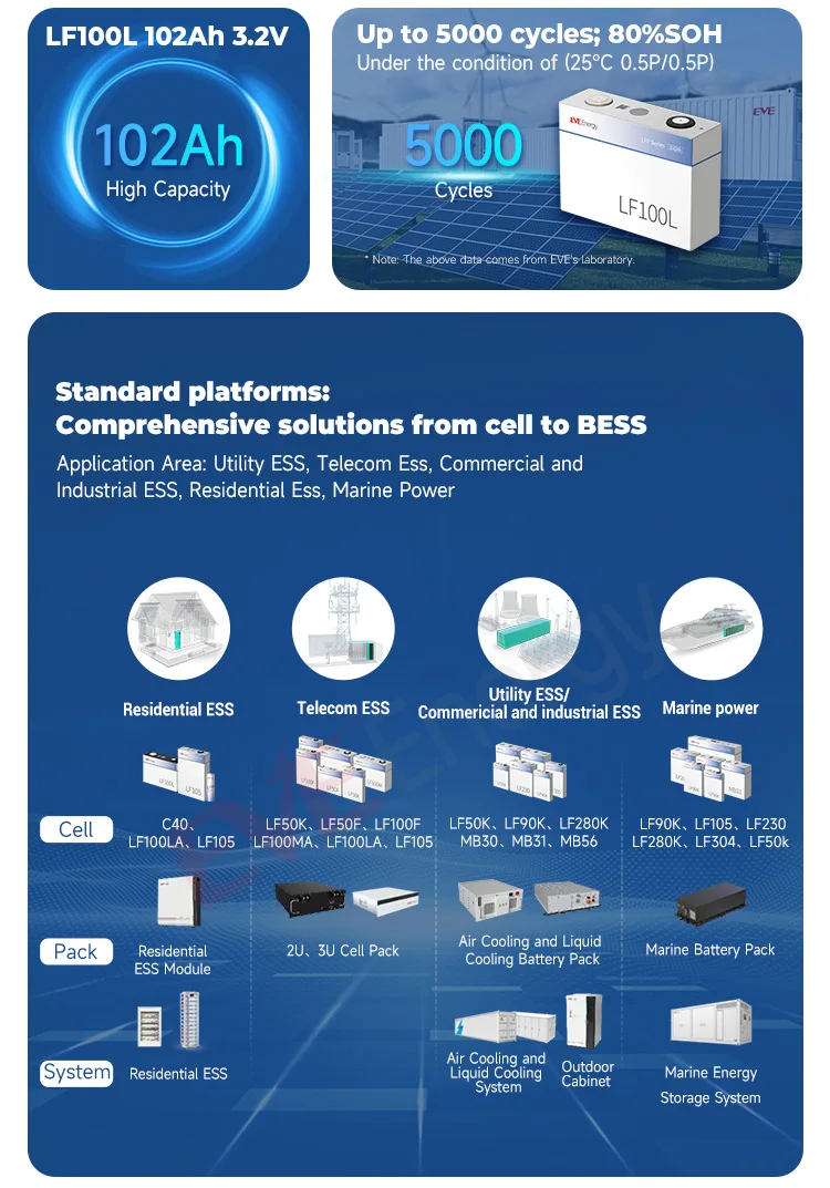 EVE LF100LA 3.2V 100ah Lifepo4 Battery - Reliable Energy Storage