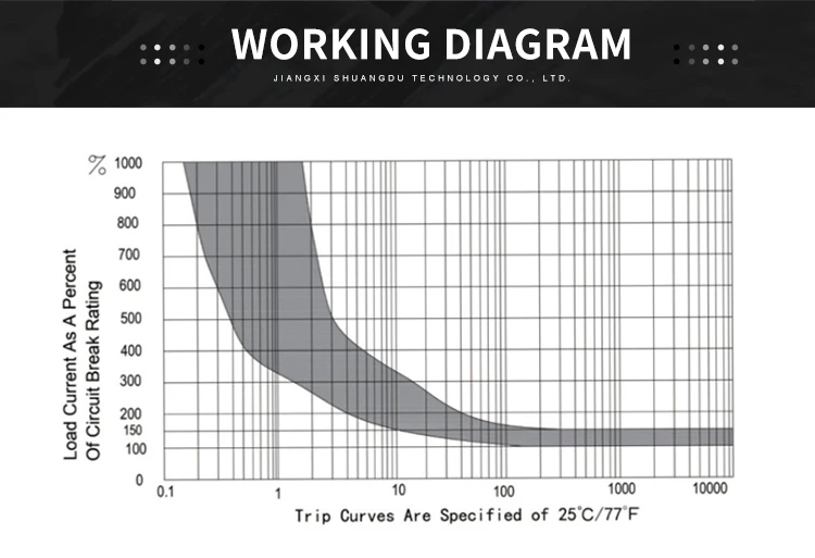 Used Cold Room Compressor Overload Protector Oil Free Compressor For ...