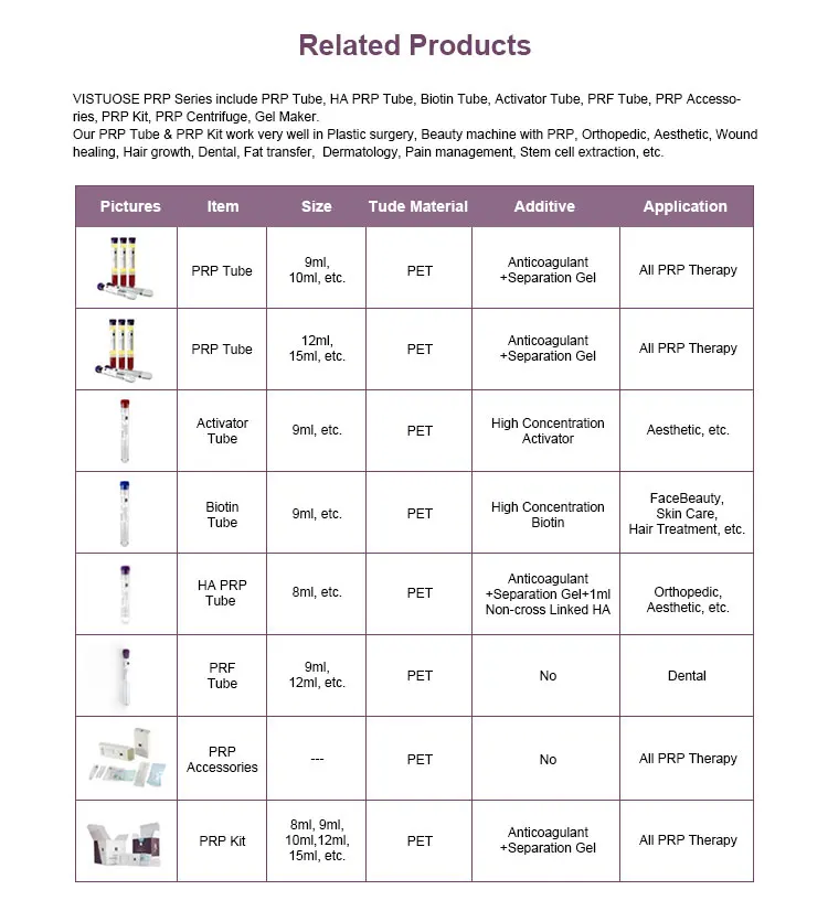 Medical Platelet Rich Plasma Prp Tube Prp With Acd Gel For Sale In Lab ...