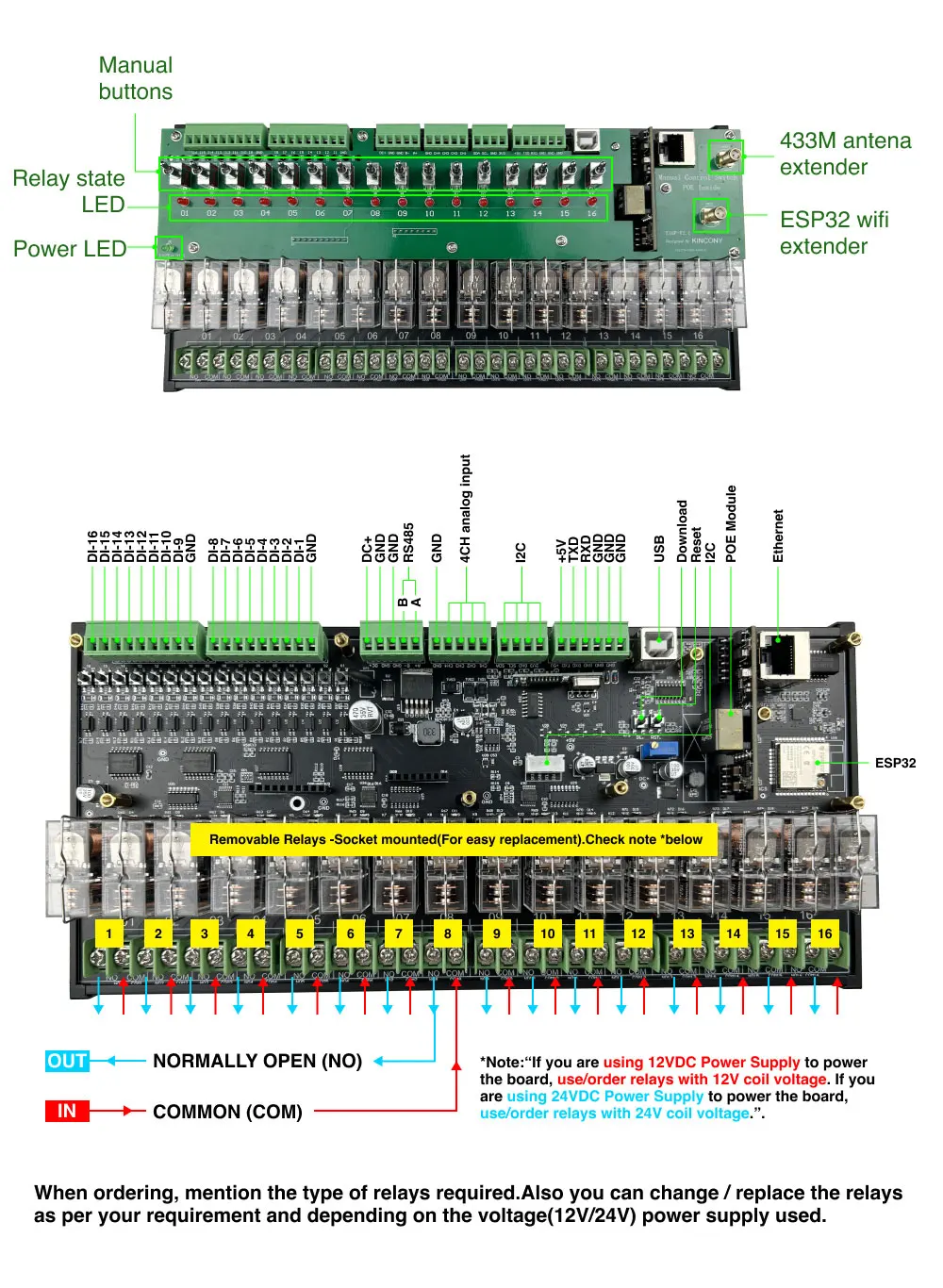 KINCONY E16P 16A ESP32 Din Rail Relay Module for Smart Home