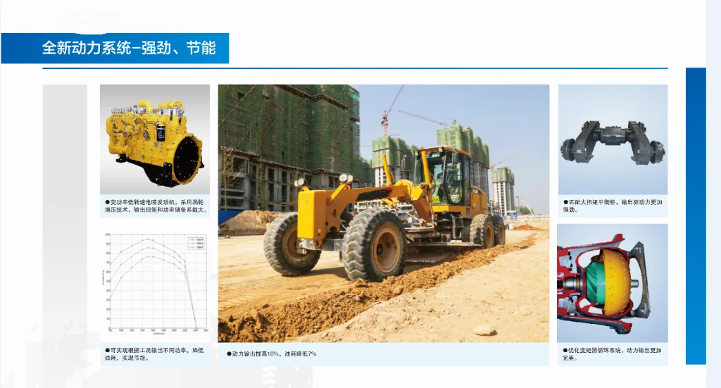 14t Road Construction Motor Grader Euro Iii 180hp Motor Grader For Sale ...