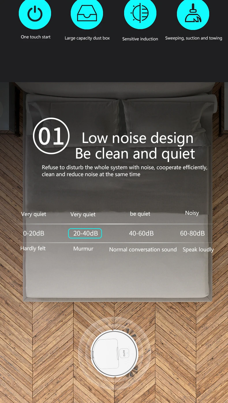 Wholesale Automatic Machine Sweeping Mini Cleaning Machine Lazy Vacuum ...