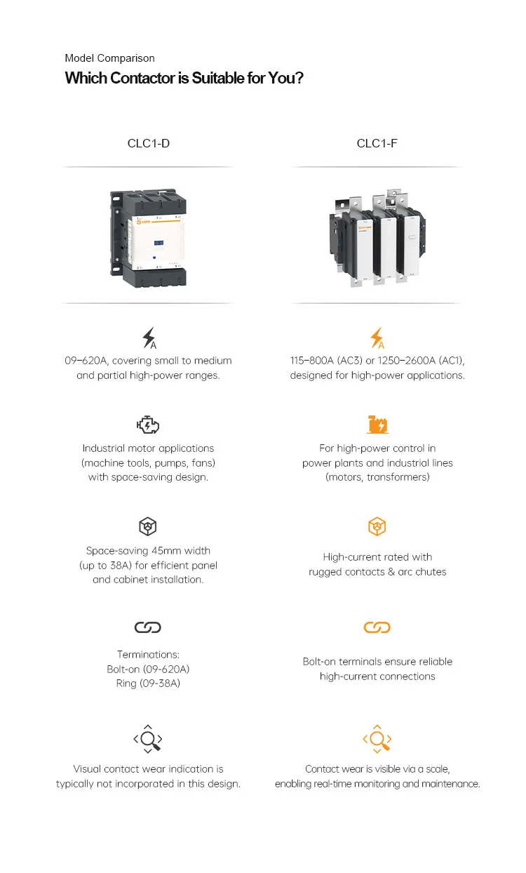 400A High Ampere AC Magnetic Contactor Large-Scale HVAC Systems Tesys F ...
