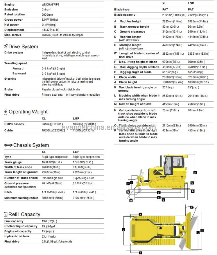 SHANTUI Brand Small 82KW/100HP Hydrostatic Crawler Bulldozer DH10-B2 ...