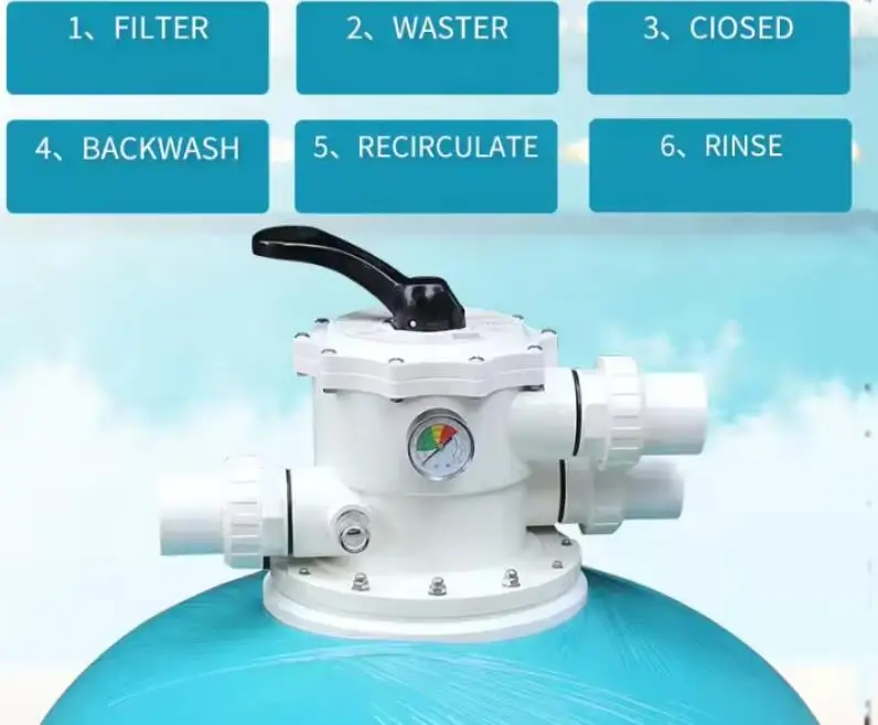 Water Treatment System Sand Filter Top-mount Sand Filter Tank For ...