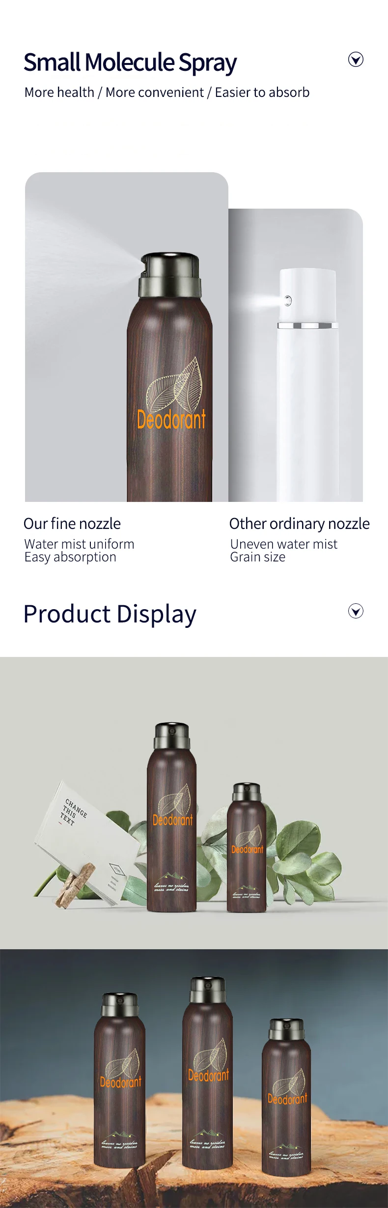 Classic 100ml Body Spray For Men Cheap Aerosol Deodorant With Coconut ...