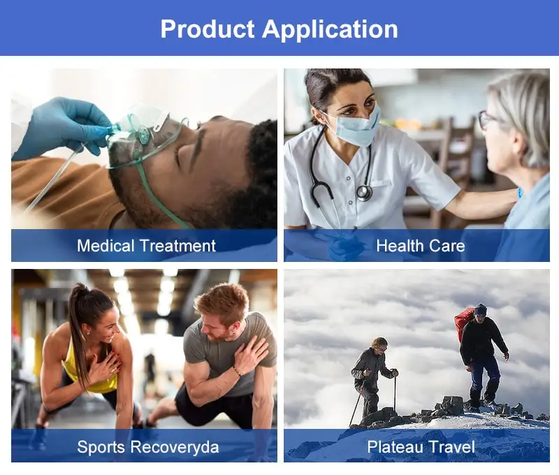 Olive 7l Pulse Portable Oxygen-concentrator Battery Operated Travel 5l ...