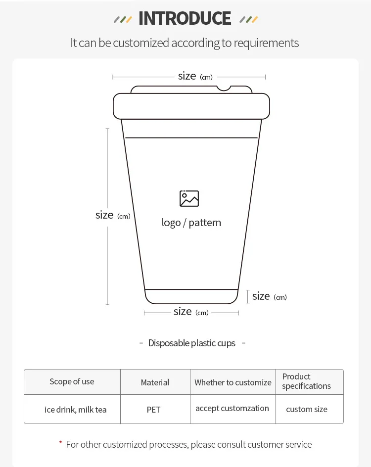 Wholesale Branded Plastic Cups with Lids - 8oz to 32oz