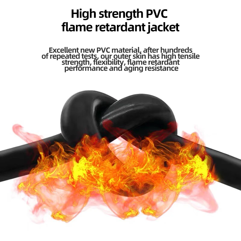 Flexible Industrial Control Cable KVV/KVVP/KVVR/KVVRP/KYJV/KYJVP Electrical Cable| Alibaba.com