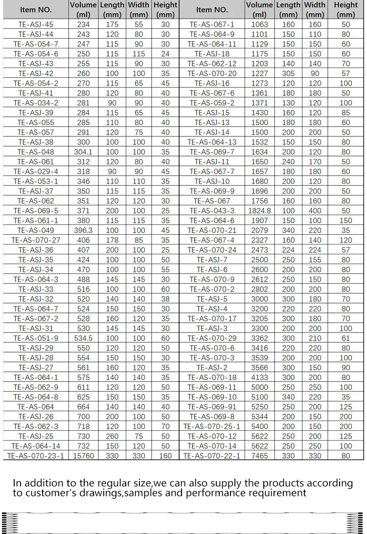 Refractory High Temperature Resistance Precision Insulation Good ...