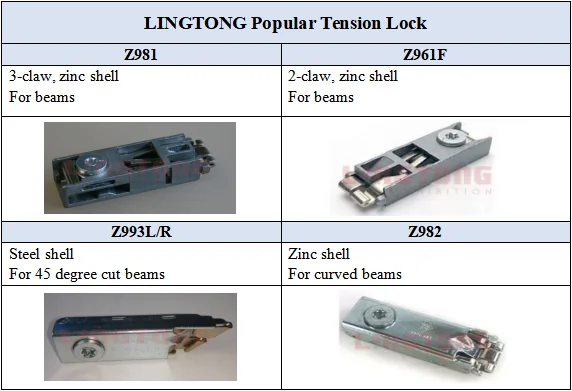 Tension Lock Fixing Catch Beam Connector For Aluminum Extrusion For ...