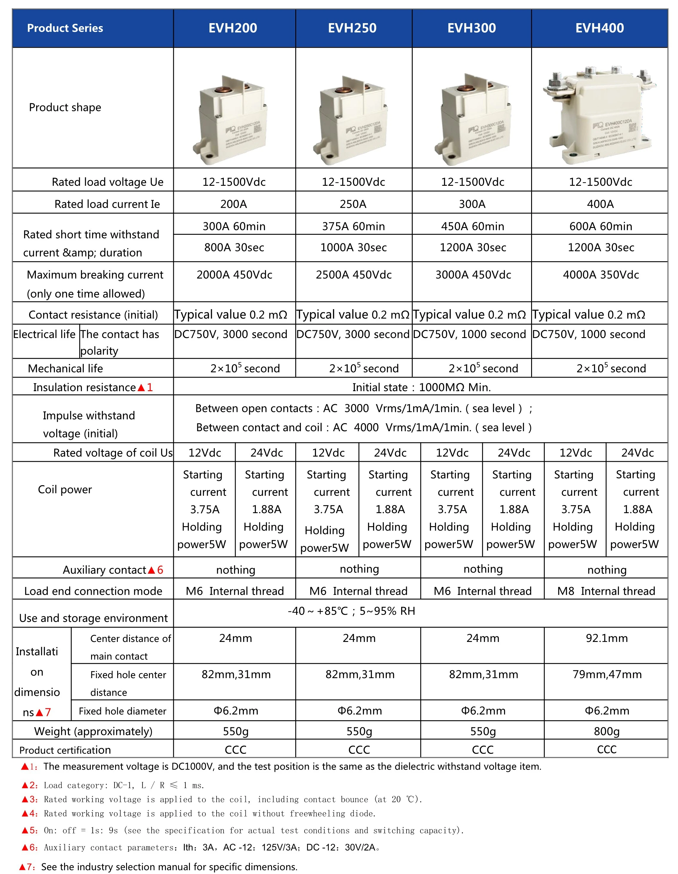 EVH250 Main Contactor - 250amp High Voltage DC Contactor