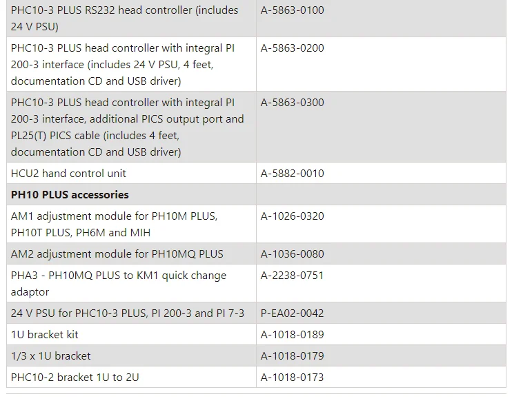 Renishaw Ph10mq,Ph10m,Ph10t,Ph10m-iq,Ph10 Plus Motorised Probe Heads A ...