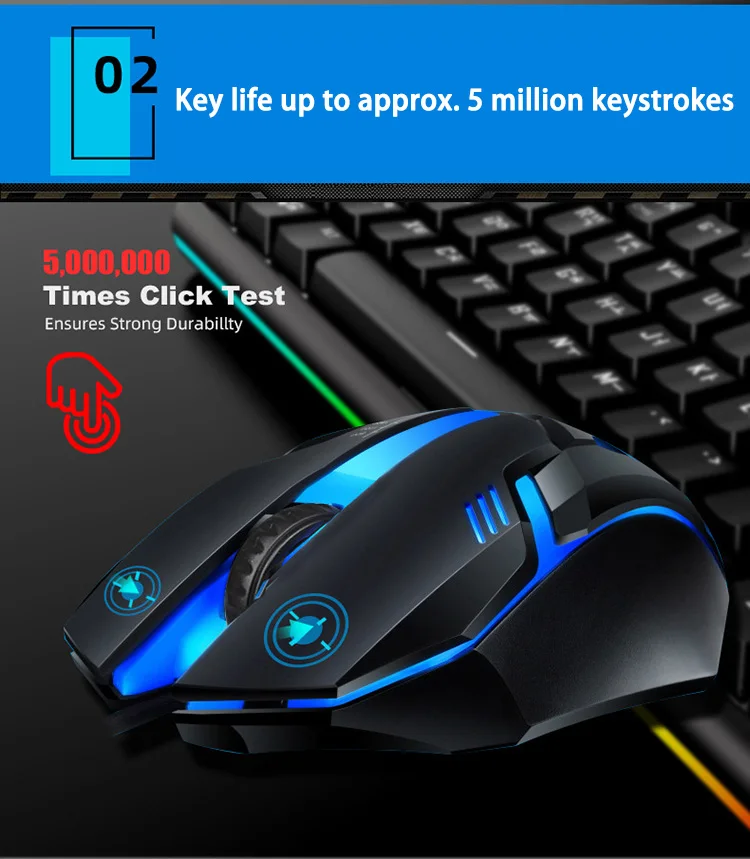2022 Cheapest Rgb Backlit Gaming Mouse 3 Buttons Wired Optical Gamer ...