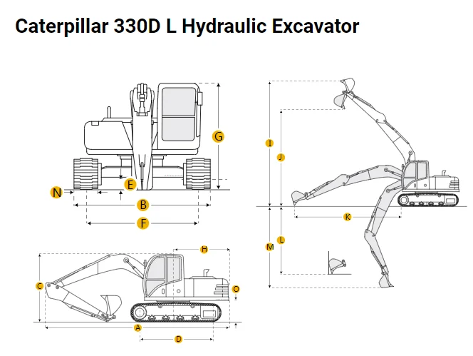 Used Caterpillar Cat 330D 330B Excavator Used CAT 330DL Crawler ...