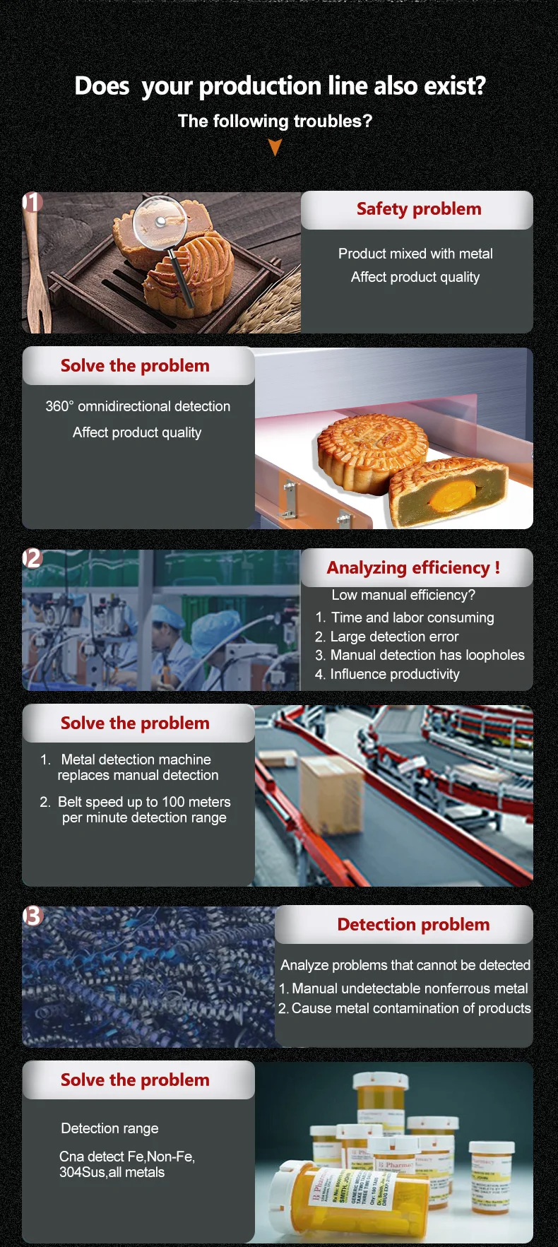 Conveyor Belt Food Industry Metal Detector Machine For Production Line ...