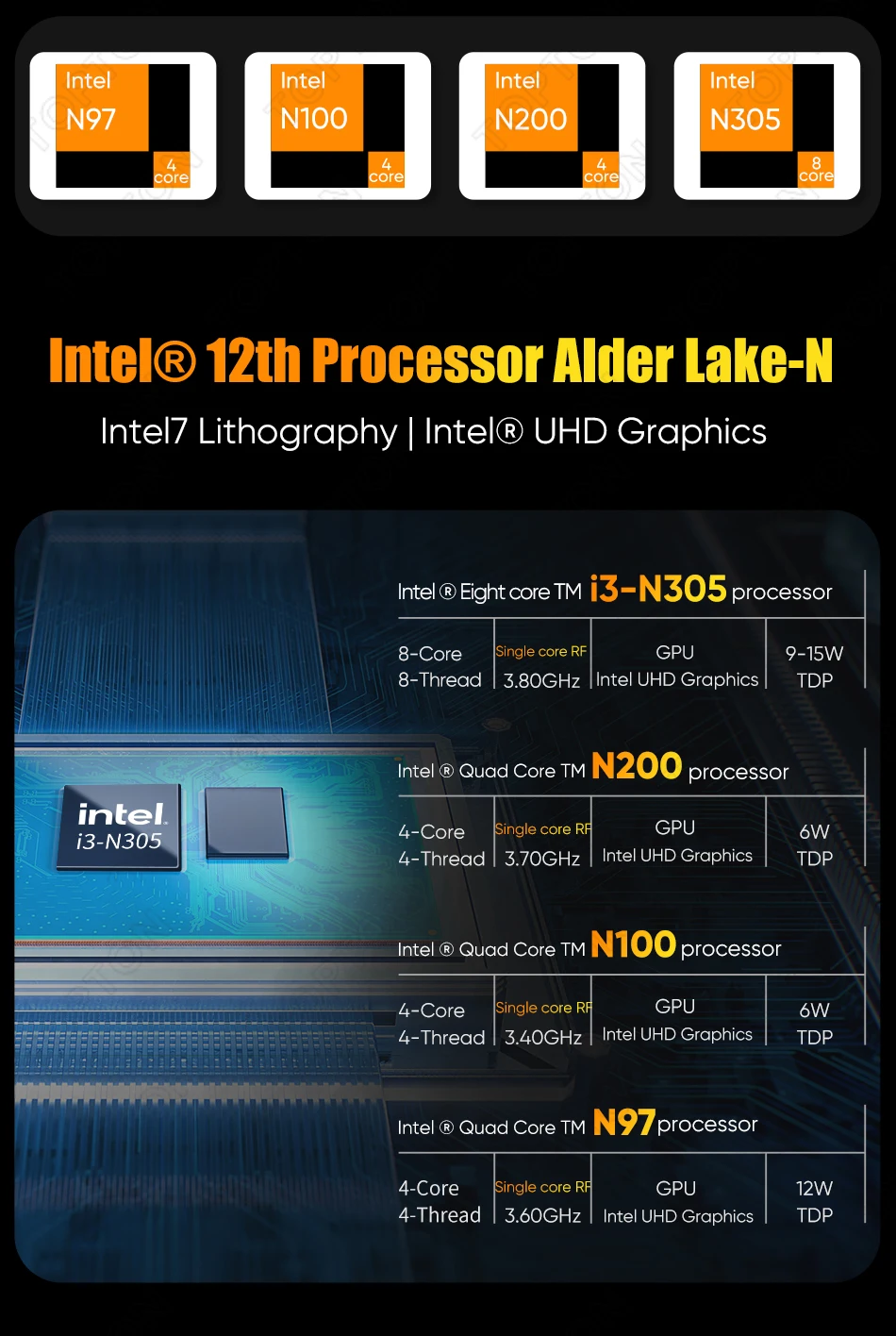 New 12th Gen Firewall Appliance with 2*10G SFP Intel I3-N305