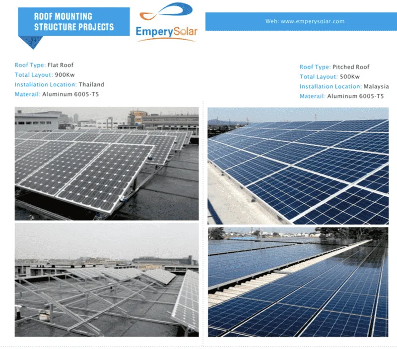 Mini Rail Solar Panel Mounting Structures Metal Roof Solar Mounting ...