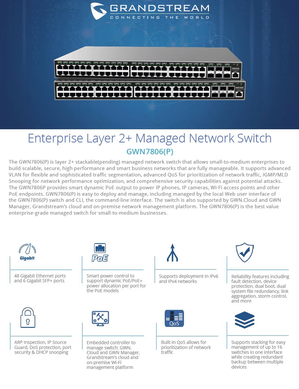 48 Ports Poe,Layer 2+ Managed Gigabit Network Switch With Sfp Port ...