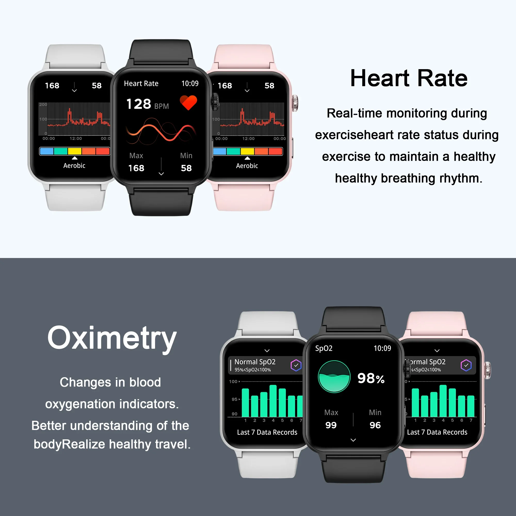 Blackview R30 Pro Smartwatch - Heart Rate & Sleep Monitor
