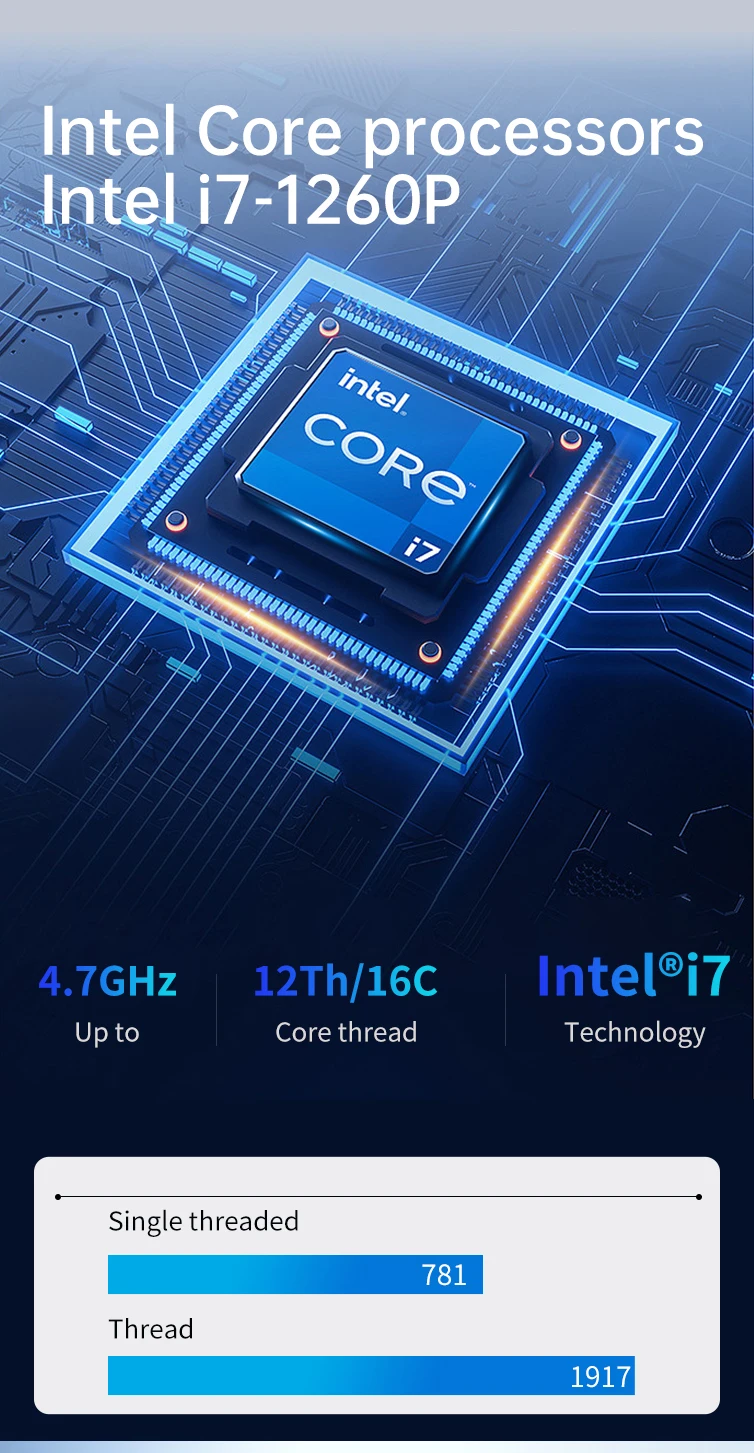 Ficep 12th Gen I7-1260p/1350p Mini Pc Win11 4k Three-display Portable ...