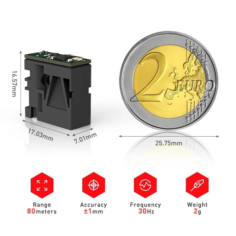 1mm Precision Laser Distance Sensor - 80m Long Range