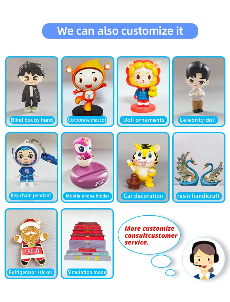 Customizable Anime Style Cartoon Themed Action Figure Toys 3d Resin ...