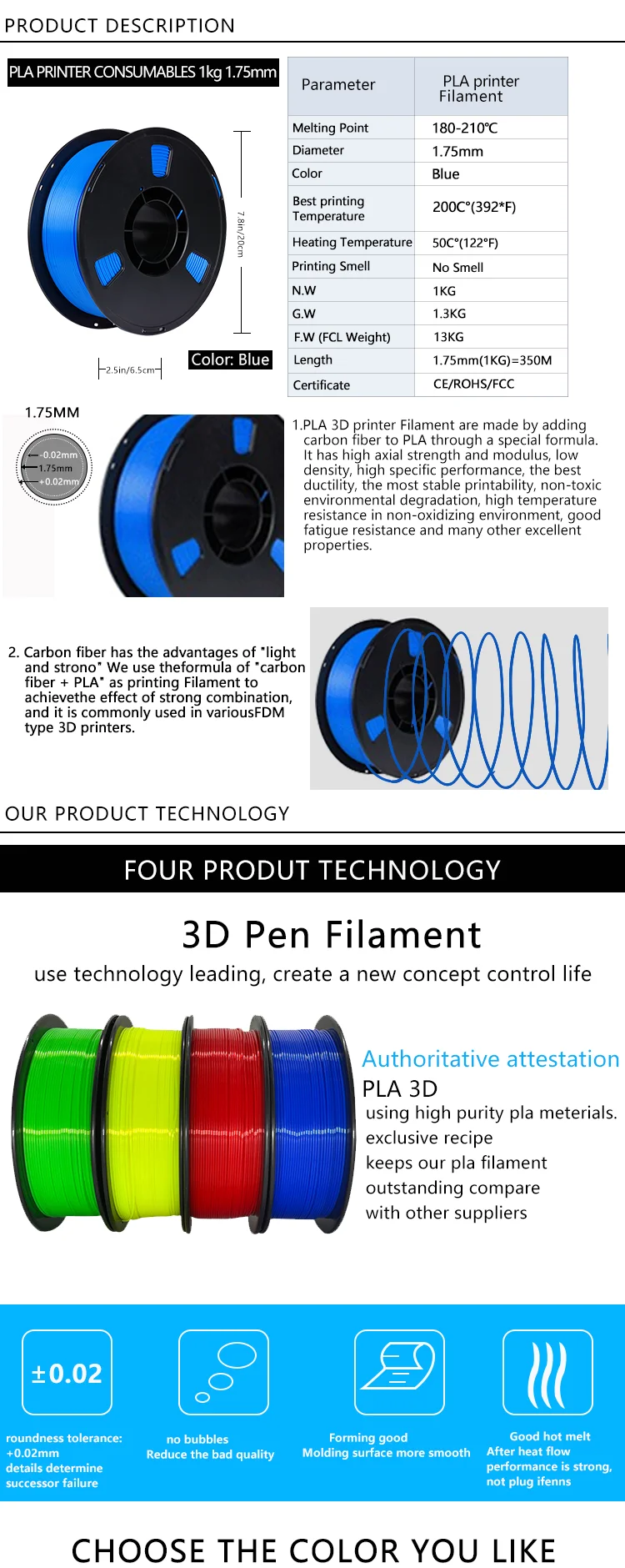 High Quality 1kg/roll PLA/ABS/PCL/PETG/TPU/HIPS/PP/WOOD Filament for 3D ...