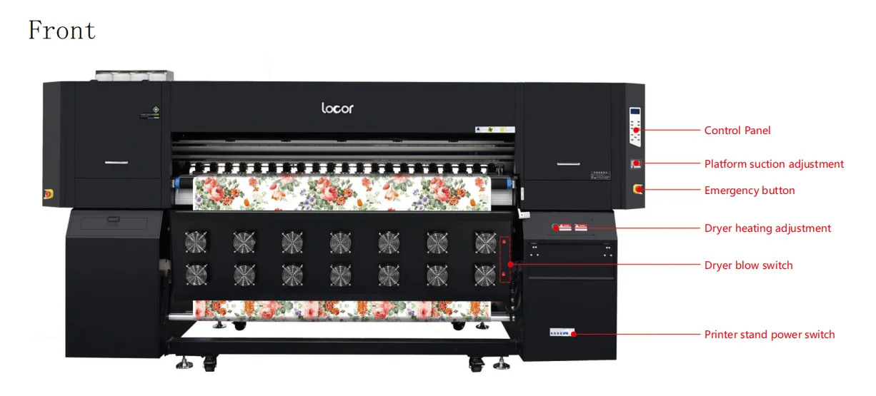 Locor Heavy Duty Industrial Fast Speed 8 Heads Sublimation Printer