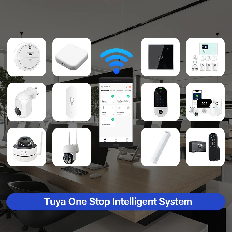 Standard Office Monitoring Access Control System Intelligent Security ...