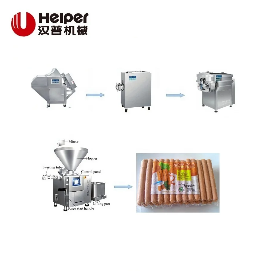 Stainless Steel SUS 304 Sausage Filling Machine - Automatic