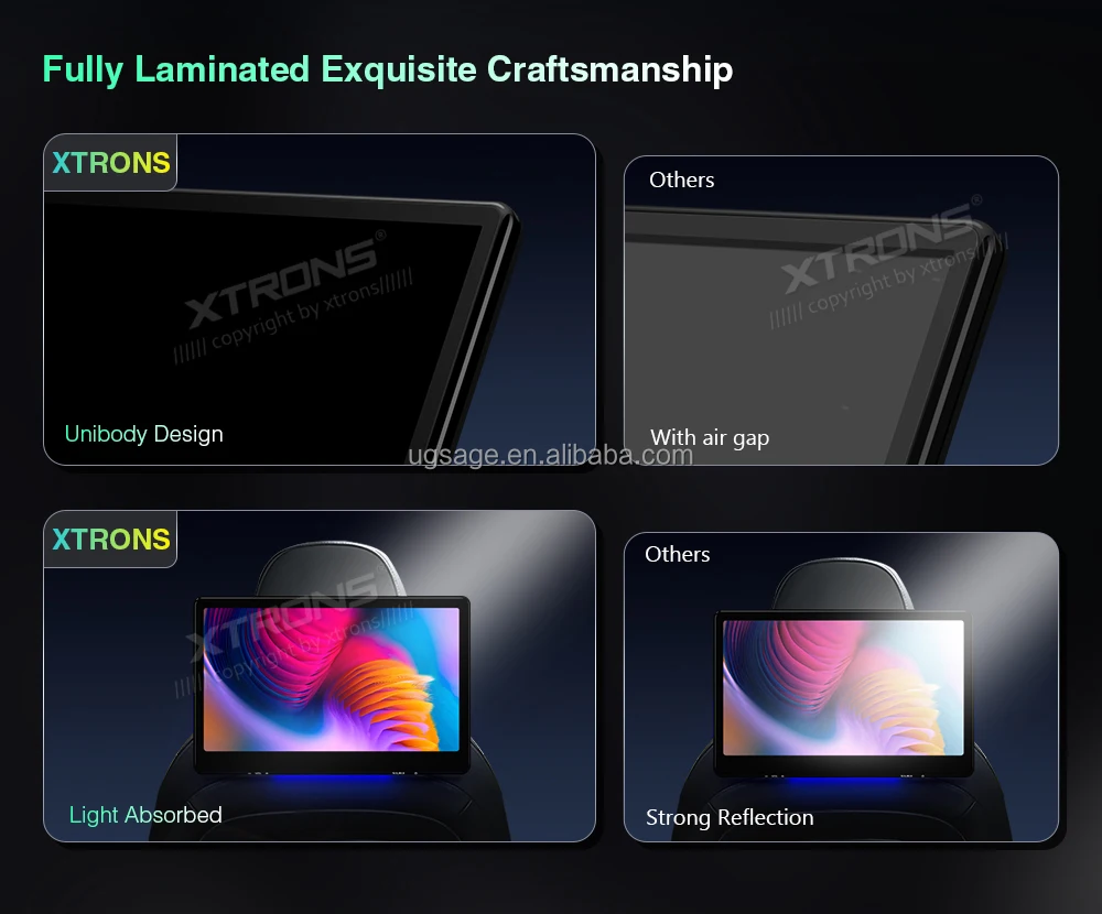 Xtrons 14 Inch Ips Touch Screen Android Car Headrest Monitor With Hd ...