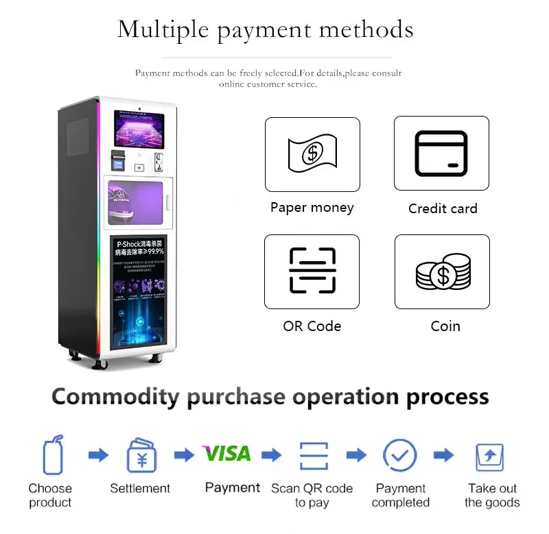 Helmet Cleaning Vendo Machine - Efficient & Convenient