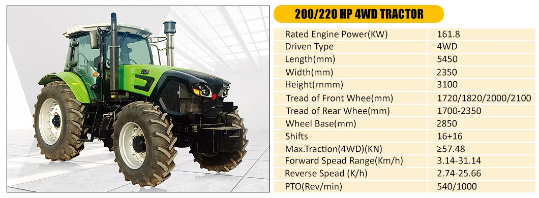 Factory Price Tractor Agriculture 50hp 80hp 100hp 120hp 150hp 200hp ...