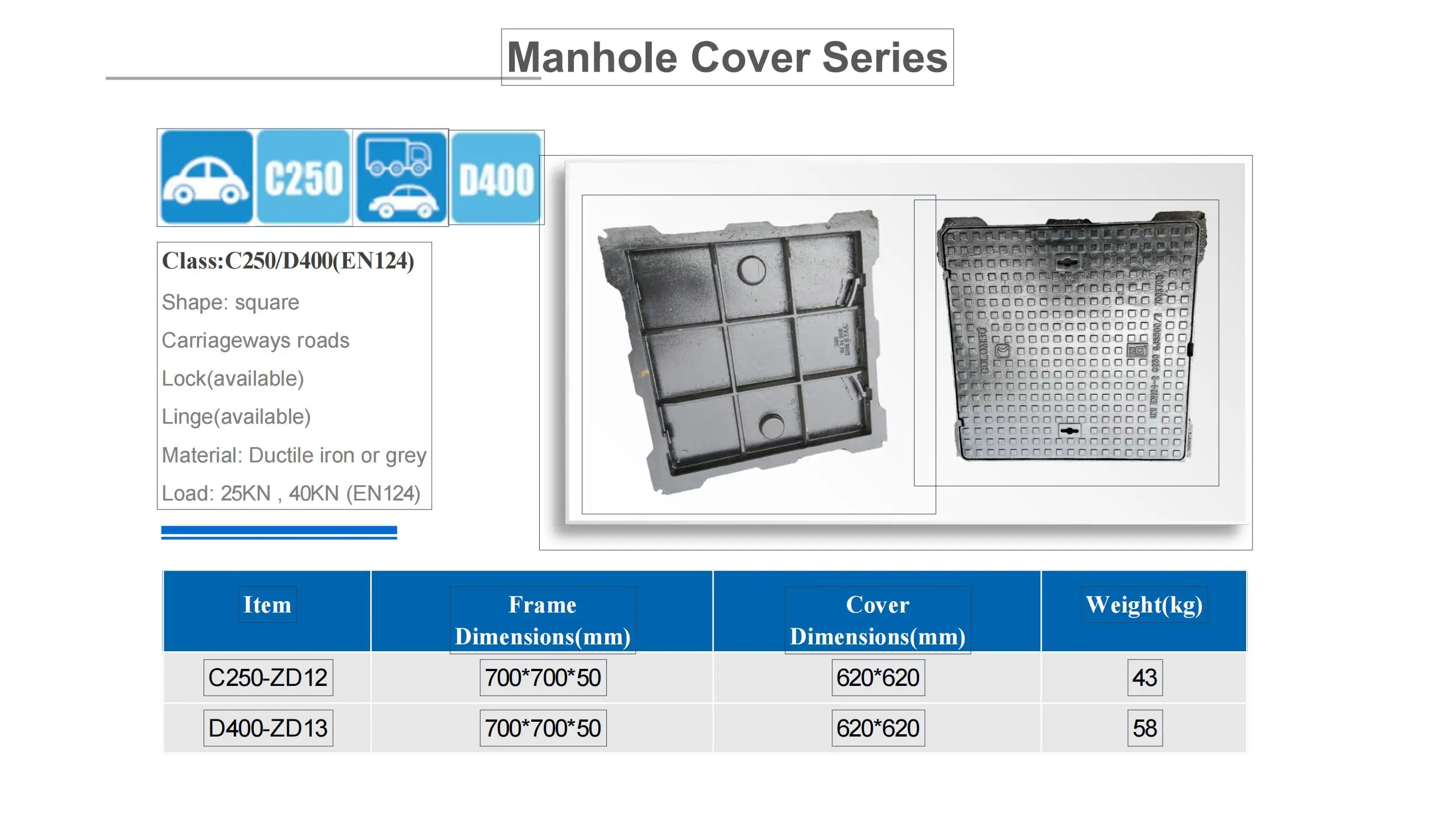 Manhole Cover Lock 600mm Manhole Covers Price - Buy Manhole Covers ...