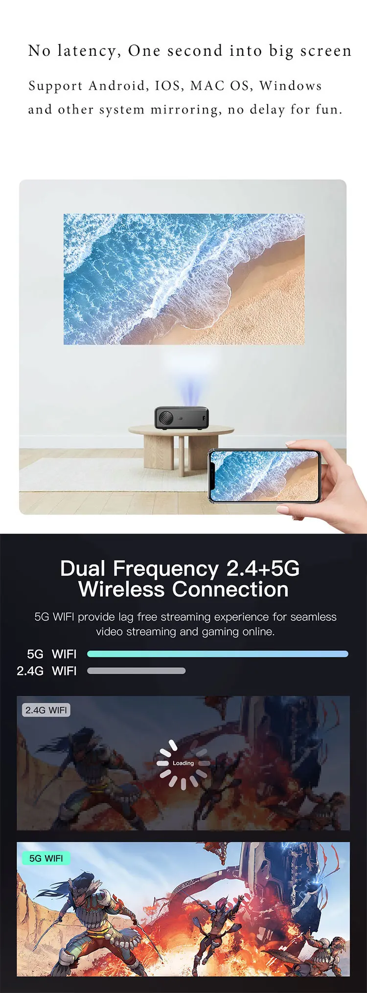 Y9 4K Smart Projector - Portable Home Theater Experience
