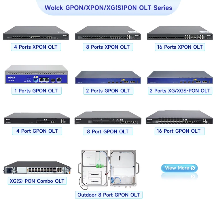 Wolck Ftth Vsol Fiber Optical Xpon Olt Mini 1\2\4\8\16 Pon Port Puertos Gpon Olt - Buy Single ...