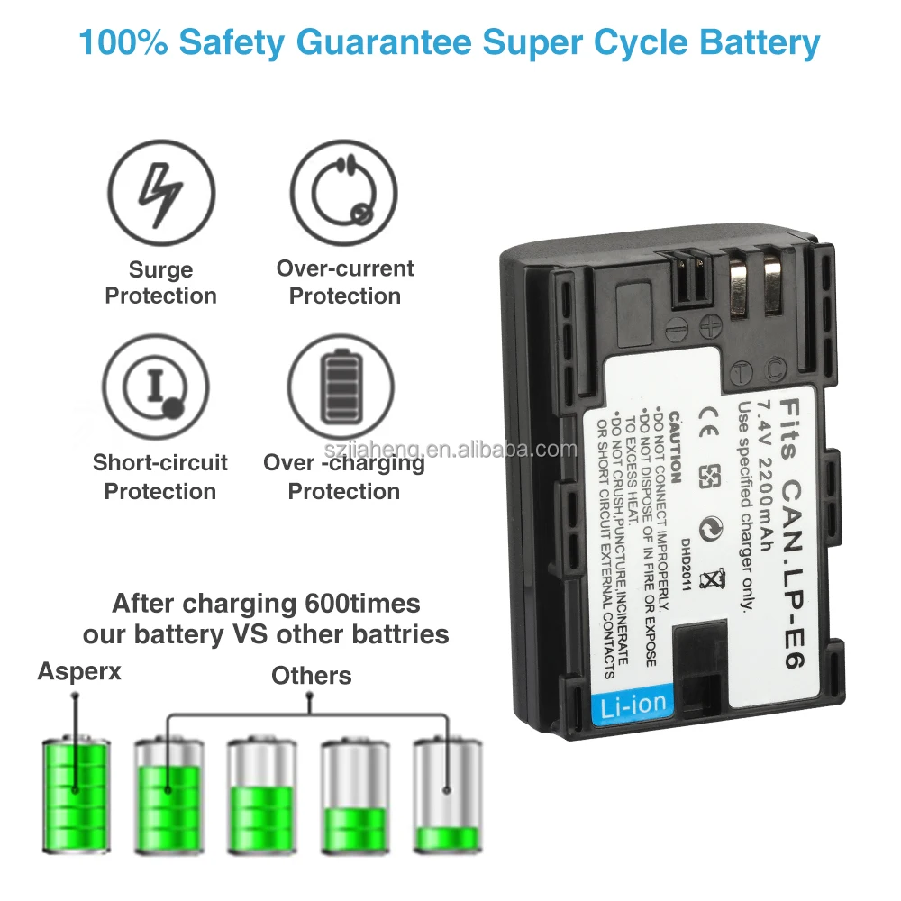 Lp E6 Lp-e6 Battery For Canon Eos 5ds R 5d Mark Ii 5d Mark Iii 6d 7d ...