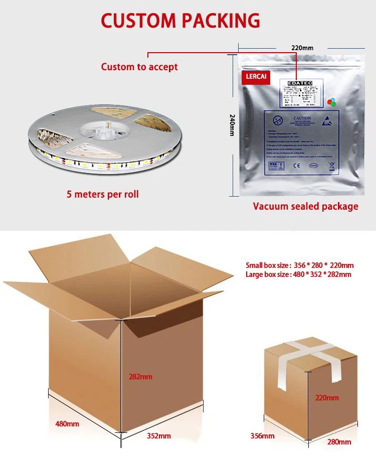 Ip65 High Brightness 100meter Waterproof Ip65 Cob Strip 288led 220v ...